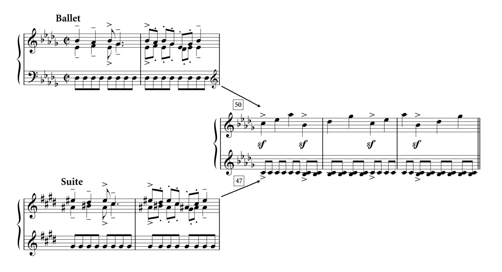 O Appalachian Spring! – The Many Versions of Aaron Copland’s “Ballet ...